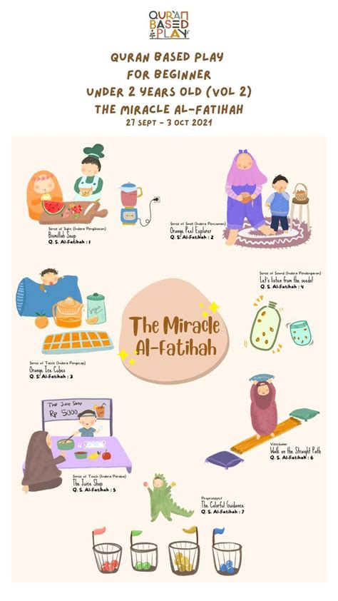 Pin Di Journey Of Kuttab