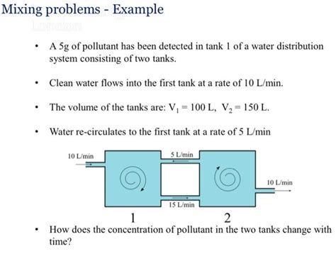 solved i keep getting the wrong eigenvectors for this