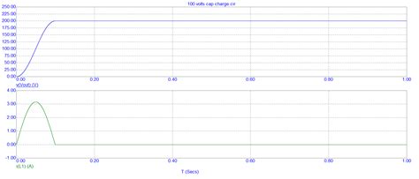 Robotframework Read Csv File But It Got Ufeff In First Column Name