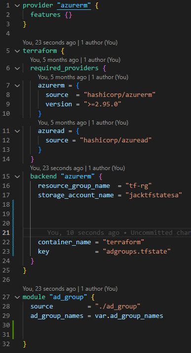 Formatting Terraform Code With The Terraform Fmt Command