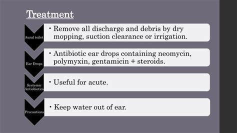 Chronic Suppurative Otitis Media Csom Pptx Ear Nose And Throat