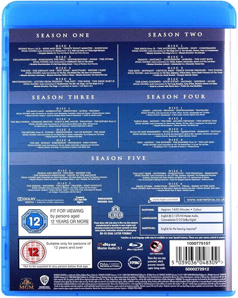 Bbfc Decisions You Agree Disagree With Page 498 Blu Ray Forum