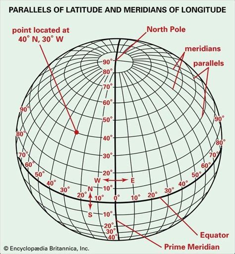 Latitude And Longitude Definition Examples Diagrams And Facts