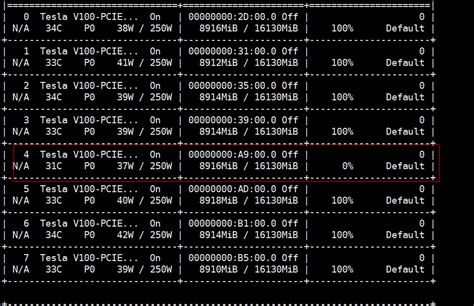 Multi Gpu Training Process Got Stuck Occasionally · Issue 1696 · Open