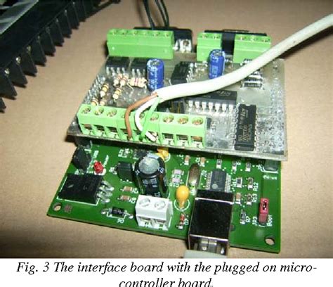 Figure 3 From Design Of The Modular Control Architecture For A Walking Robot Mladen Stoilov