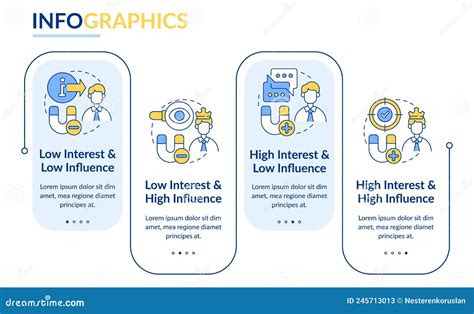 Stakeholder Mapping Rectangle Infographic Template Stock Vector Illustration Of Influence