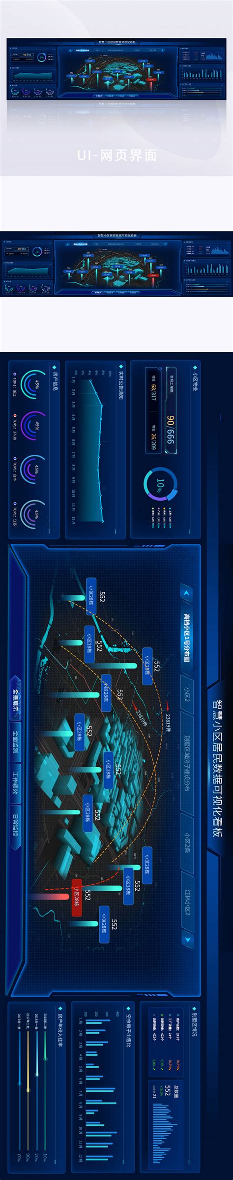 Dark Visualized Smart Property Community Management Big Data Super Large Screen Ui Psd Free