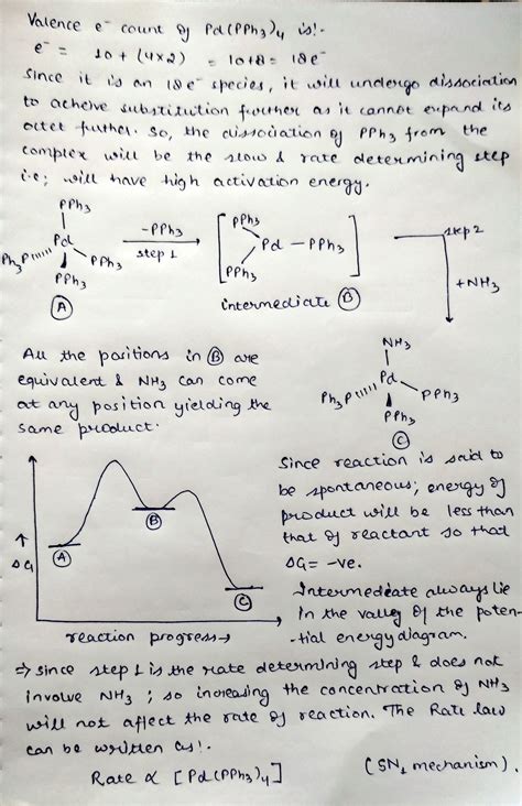 Solved A Show The Stepwise Reaction According To Dissociative Ligand