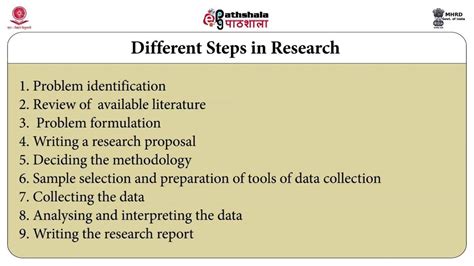 Research Report Methodology Example Custom Research Report