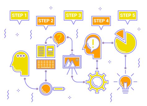 Cute Brainstorming Vectors 202730 Vector Art At Vecteezy