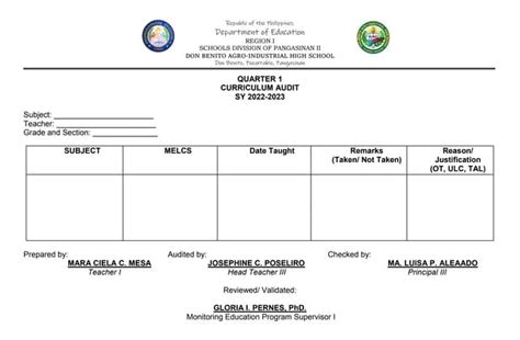 Curriculum Audit 2022docx