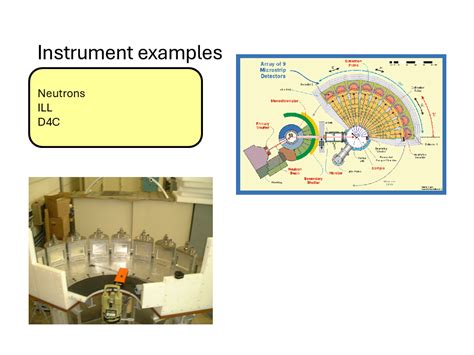 20 Measurements In Reciprocal Space