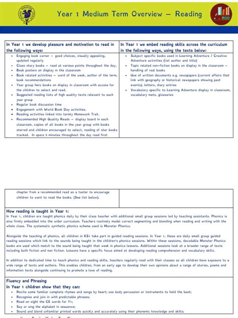 Year 1 Reading Medium Term Plan Pdf Phonics Learning Methods