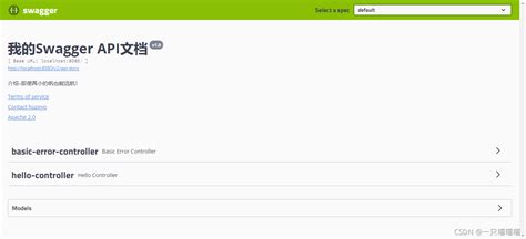 Springboot集成swagger报错：nested Exception Is Javalang