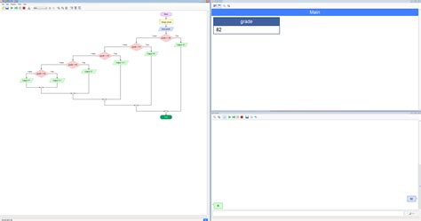 Jeffrey Wong Flowgorithm A Visual Code Editor Review