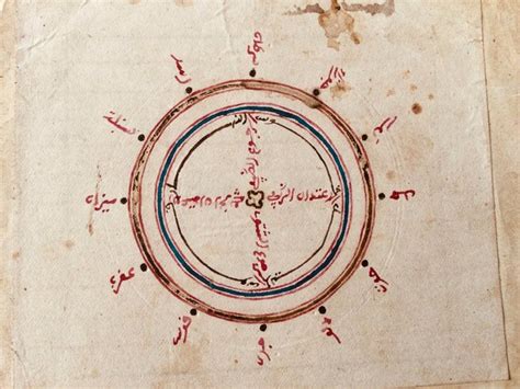 Script Unknown Astronomy Sheets 1800 Catawiki