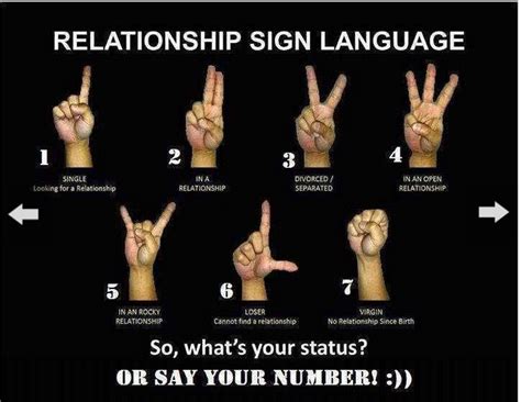American Sign Language Quotes