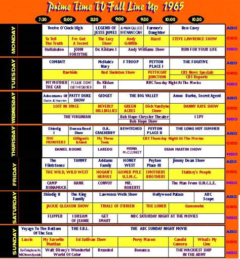 Prime Time Television Line Up Of 1965