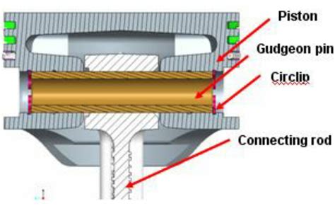 Cross Section Of The Piston Assembly Download Scientific Diagram