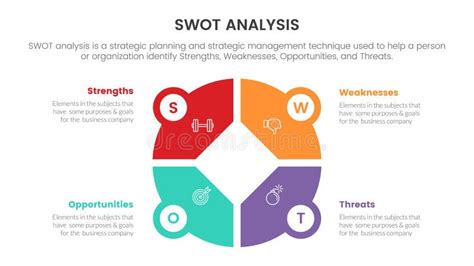 Swot Analysis Concept With Vertical Square Box Layout For Infographic