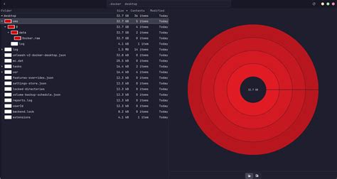 Incredibly Large Dockerraw File On Fresh Install Docker Desktop