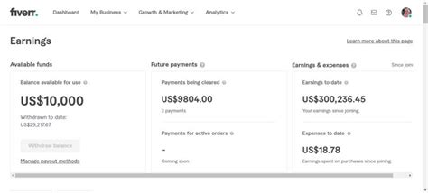 Aqsa Maqbool On Linkedin Iykyk 49 Comments