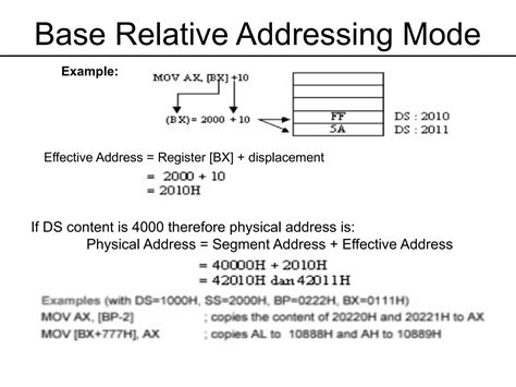 Addressing Modes 8086 1pptxaddressing Modes Of 8086 Microprocessor