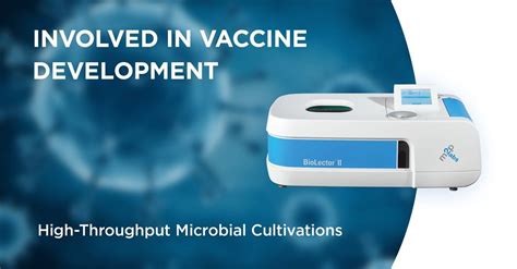 M2p Labs Gmbh I Microbioreactors I Now Beckman Coulter Life Sciences On