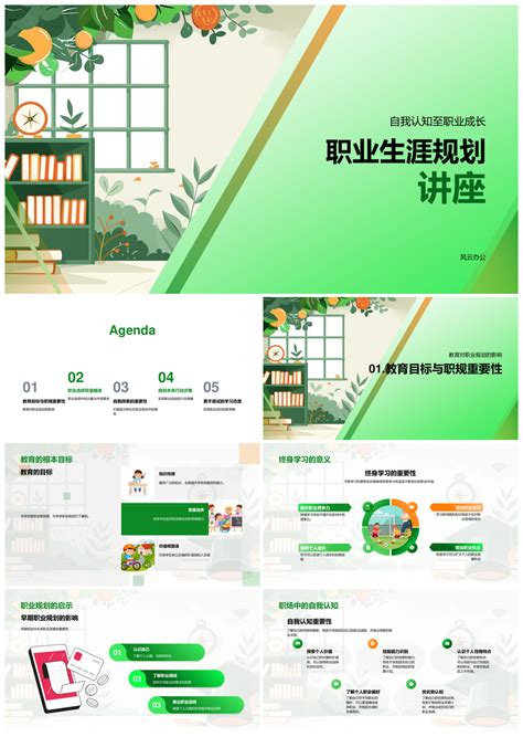 职业生涯发展规划讲座ppt模板下载 2025职业生涯规划自我认知与市场需求引导职业发展ppt模板