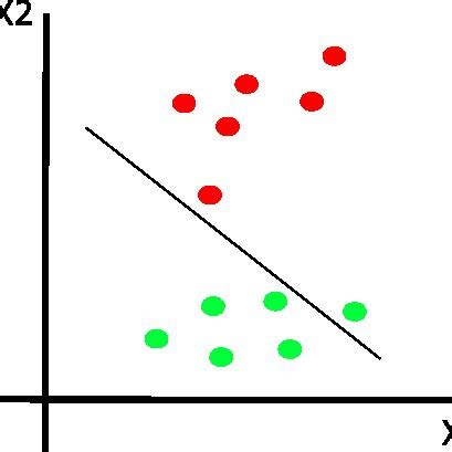 The D Distribution Of Variables Download Scientific Diagram
