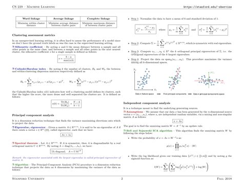 Unsupervised Learning Cheat Sheet Globalsqa