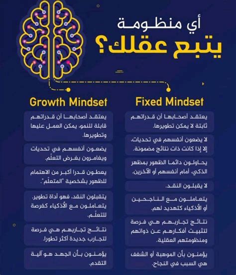 Fahed Hammad Posted On Linkedin