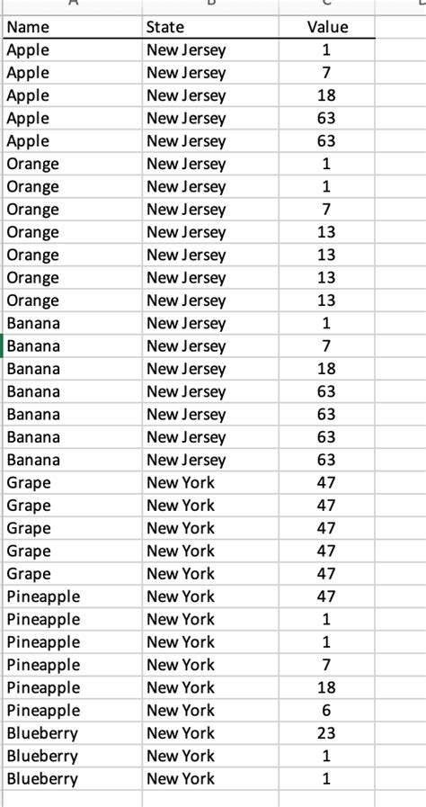 Multiple Factors And Multiple Functions Cancelling Each Other Out Rexcel