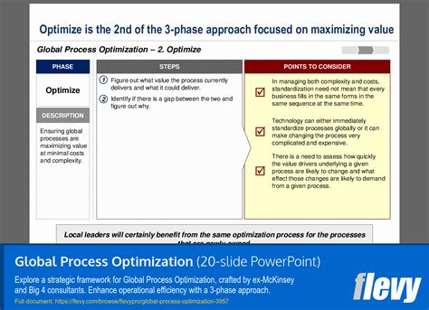 Global Process Optimization Ppt Slide Deck