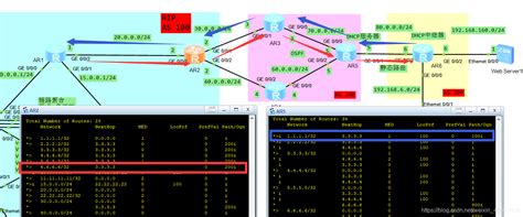 ensp综合实验练习（mstp、vrrp、bgp、dhcp等） ensp练习 csdn博客