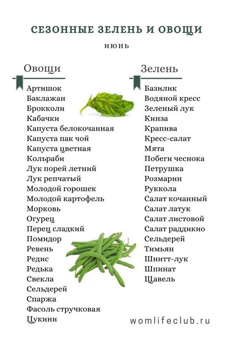 Календарь сезонных овощей и фруктов Herbs Healthy Lifestyle Food