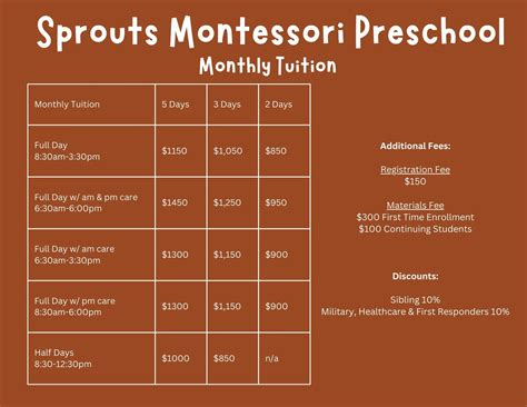 Tuition And Schedules — Sprouts Montessori Preschool