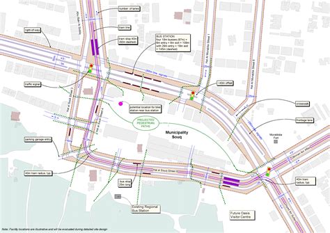 Transit Stations — Trafficcalmer