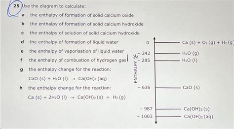 Solved 25 Use The Diagram To Calculate The Enthalpy Of