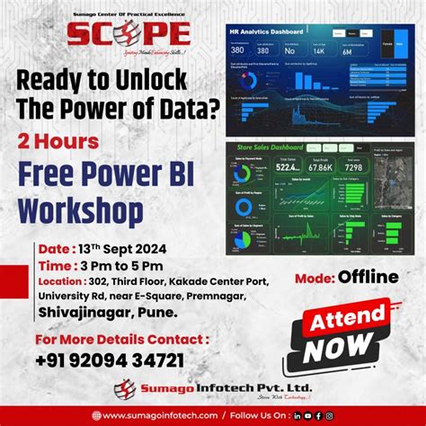 Powerbi Dataanalytics Workshop Pune Freelearning