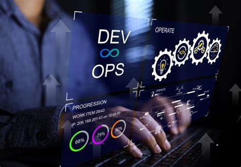 Devsecops Consulting Services For Cicd Security Integration