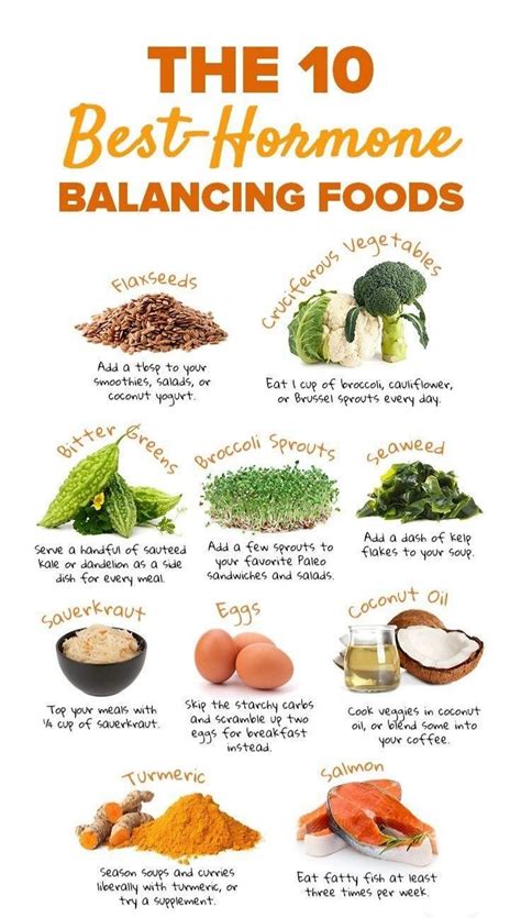 The Best Hormone Balance Foods Artofit