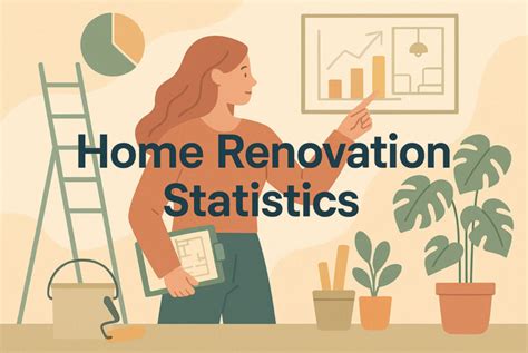 Must Know Architecture Statistics You Should Know As An Architect