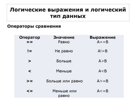 Программирование на Python презентация онлайн
