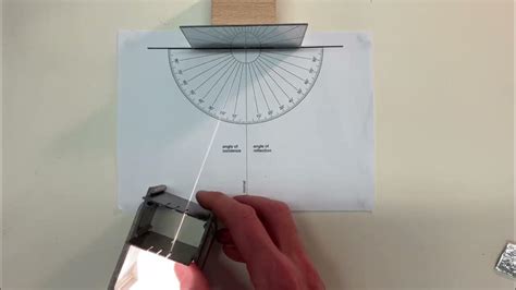 Investigating The Law Of Reflection Using A Ray Box Mirror And Printed