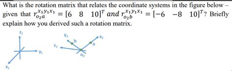 Linear Algebra How To Find A Rotation Matrix Given Rotated