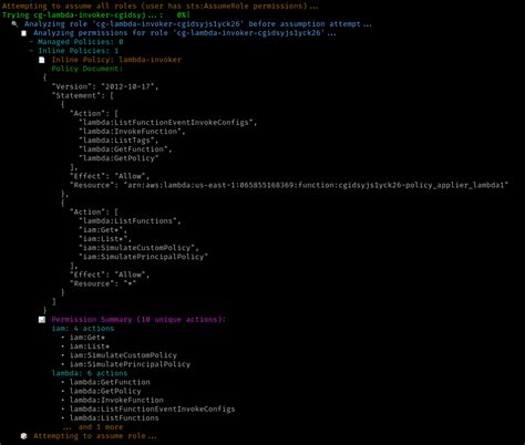 Cloudgoat Vulnerablelambda