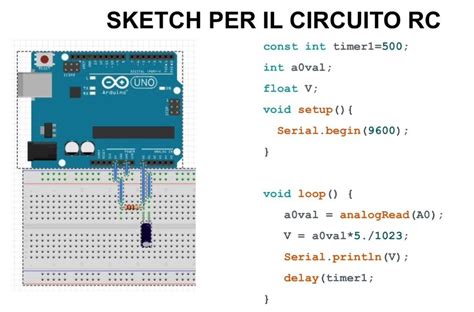 coding girls start steam coding con arduino 2024 liceo classico