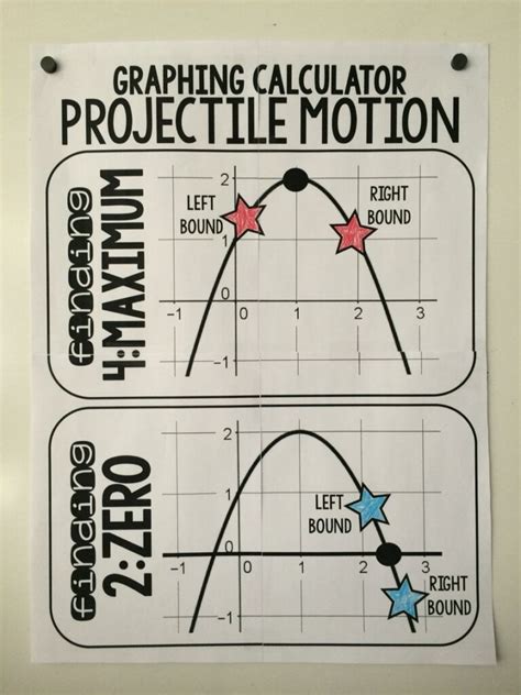 Projectile Launched At An Angle Worksheet Answers