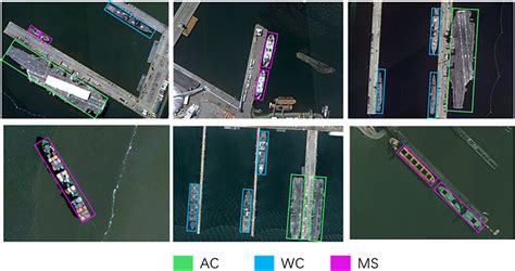 Sftn Fast Object Detection For Aerial Images Chen 2023 Iet Image